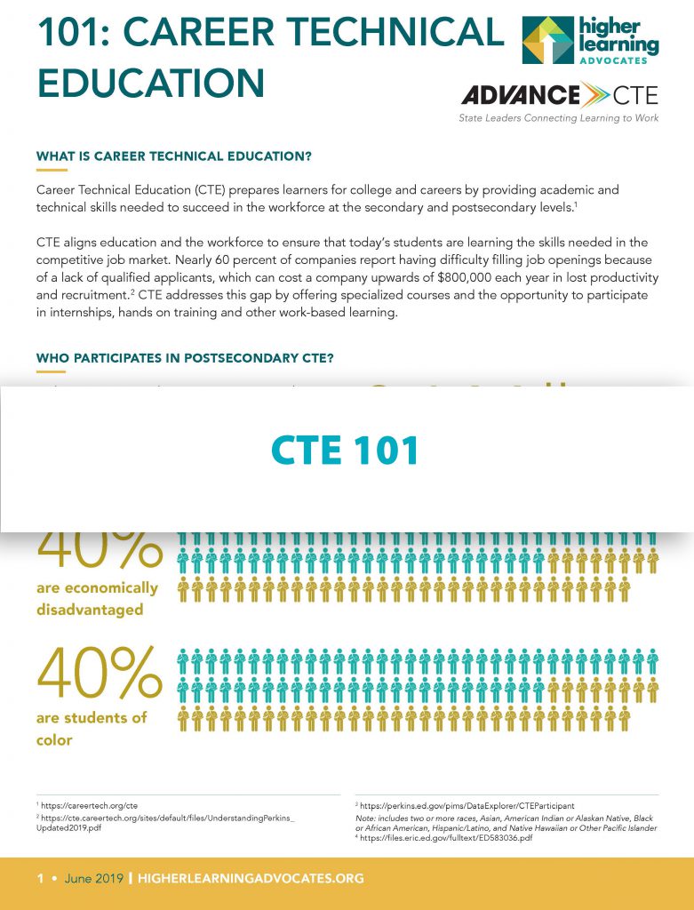 Cte 101 Champlain Valley Educational Services