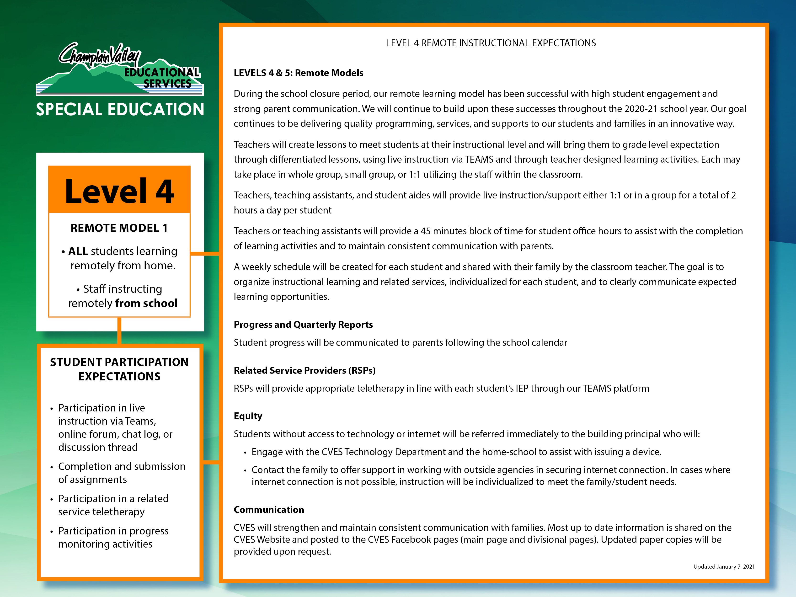SPED Reopening Status Level – Champlain Valley Educational Services
